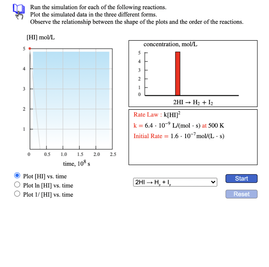 Solved Consider the second-order reaction: 2HI(g)H2(g) | Chegg.com