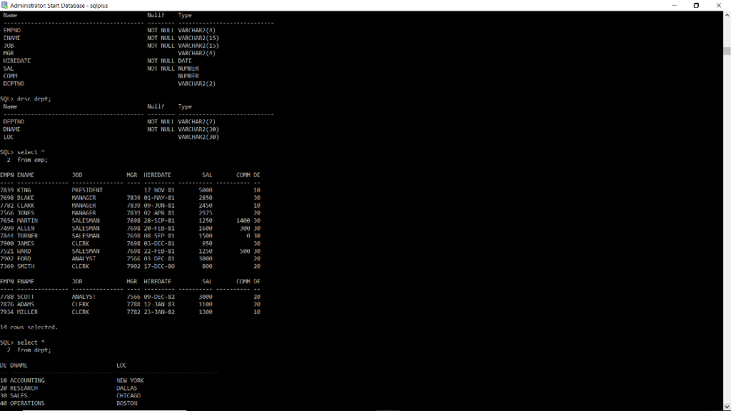 Solved 10. Create a query to display the name and hire date | Chegg.com