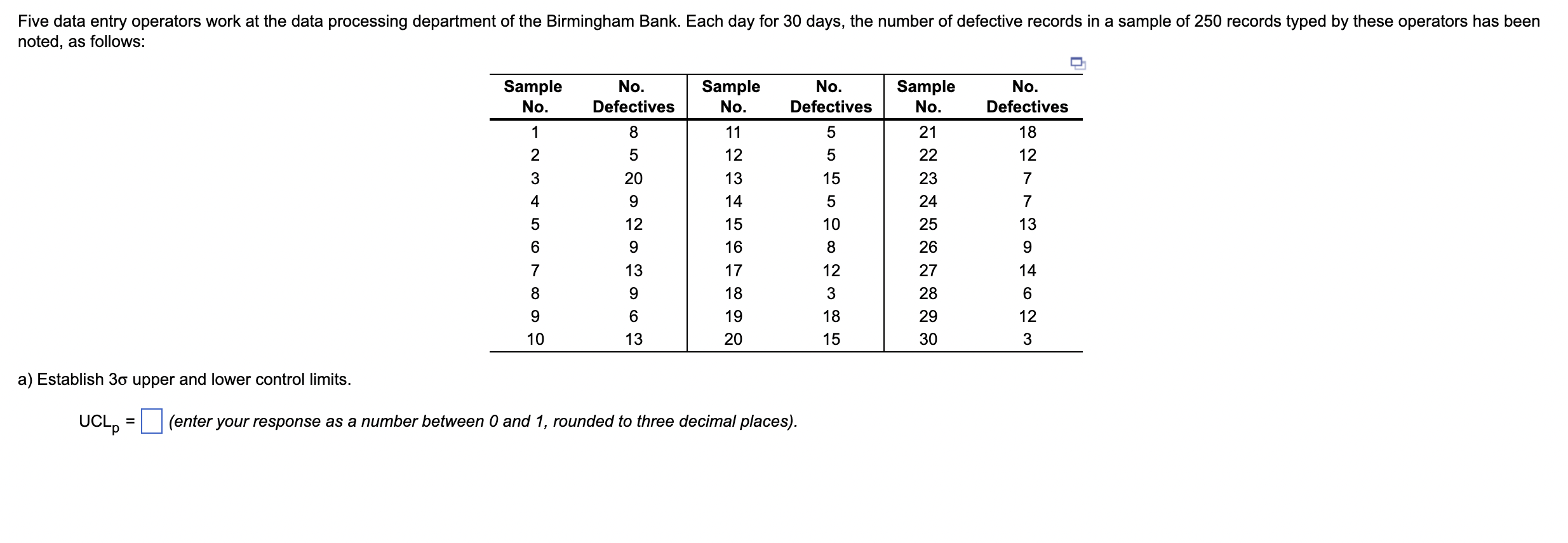 Solved a) Establish 3σ upper and lower control limits. UCLp= | Chegg.com