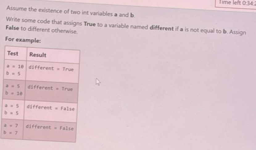 Solved Assume the existence of two int variables a and b. | Chegg.com