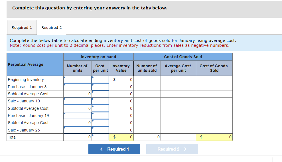 Solved Salt and Mineral (SAM) began 2024 with 200 units of | Chegg.com