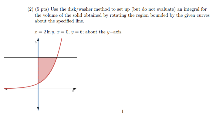 Solved (2) (5 pts) Use the disk/washer method to set up (but | Chegg.com