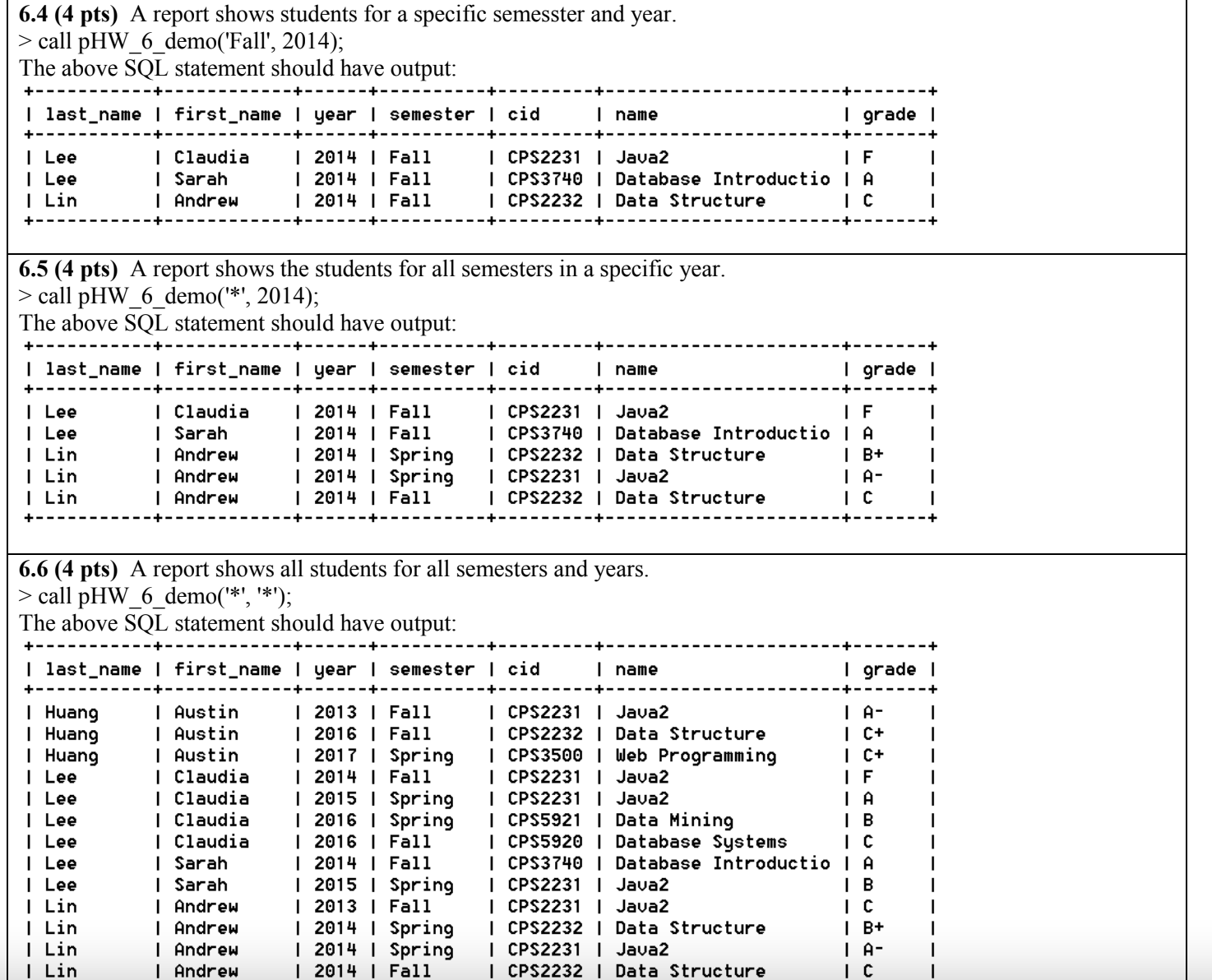 Part III: Write Stored Routines. Grading criteria is | Chegg.com