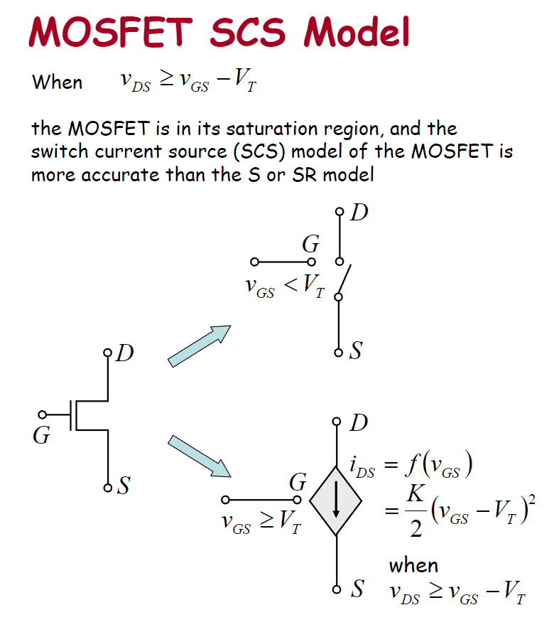 9. What is the DC sweep equation for the MOSFET | Chegg.com