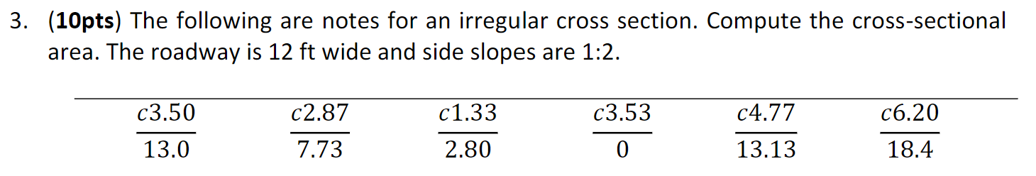 Solved (10pts) The following are notes for an irregular | Chegg.com