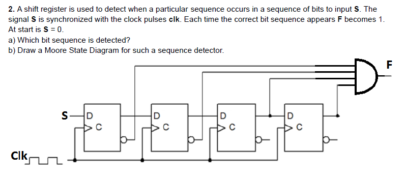 Solved 2. A shift register is used to detect when a | Chegg.com