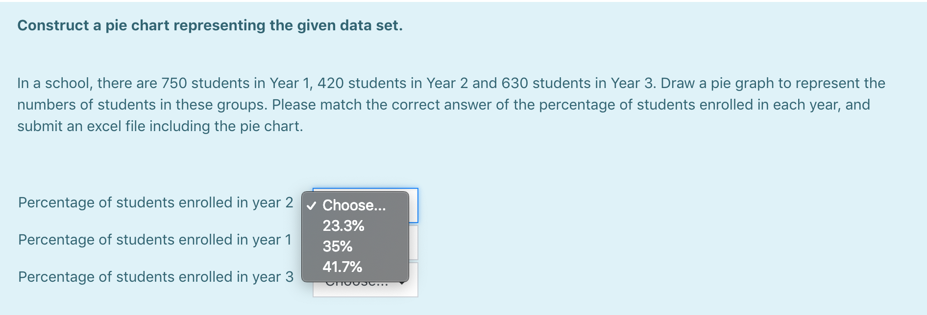 Solved Construct A Pie Chart Representing The Given Data 9001