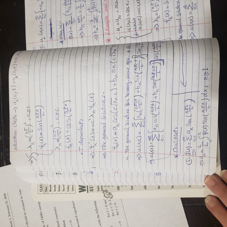 Solved please try to make a step by step solution so I can | Chegg.com