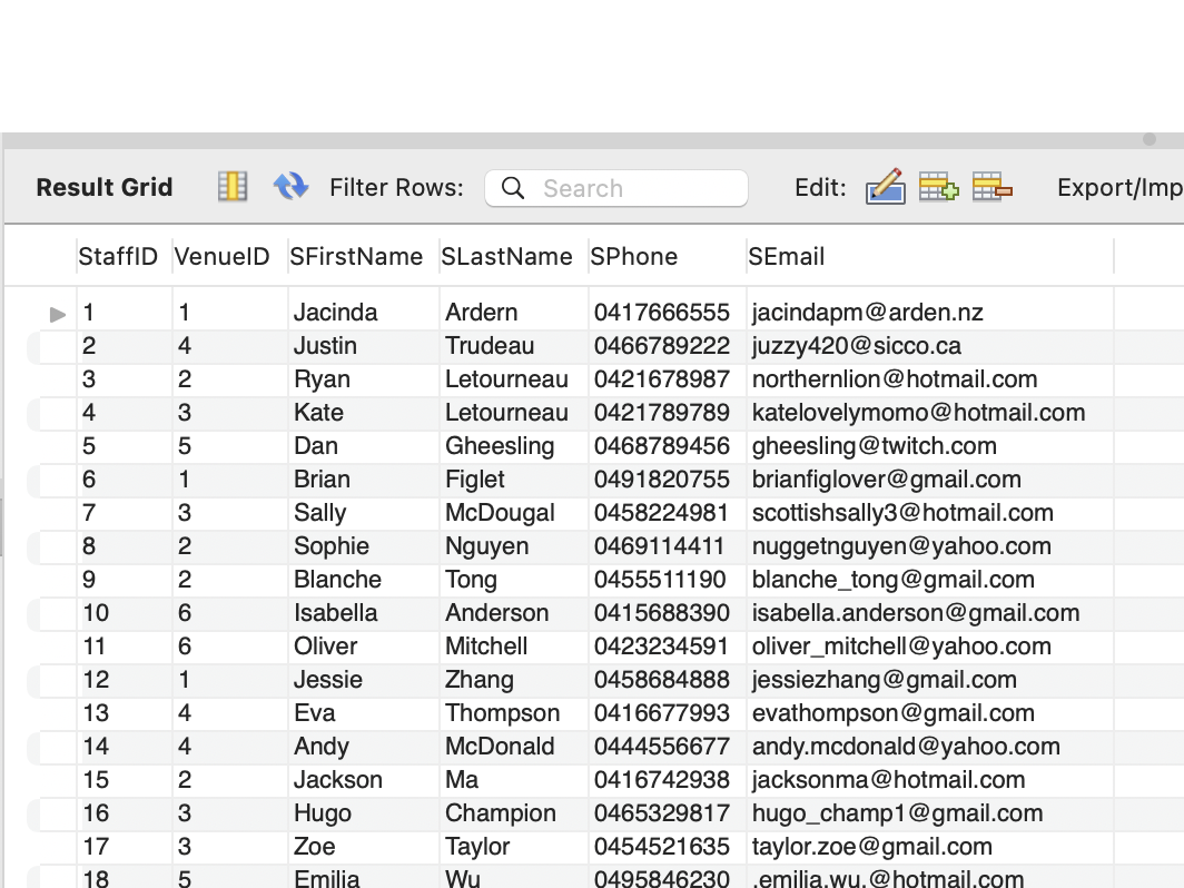 Solved 100% 41:290 Result Grid Filter Rows: Edit: | Chegg.com