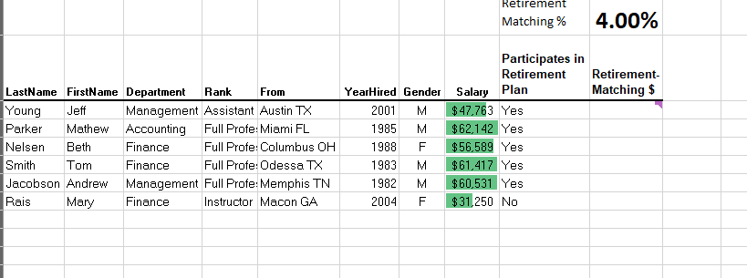 Solved In cell J3, use the IF function to calculate the | Chegg.com