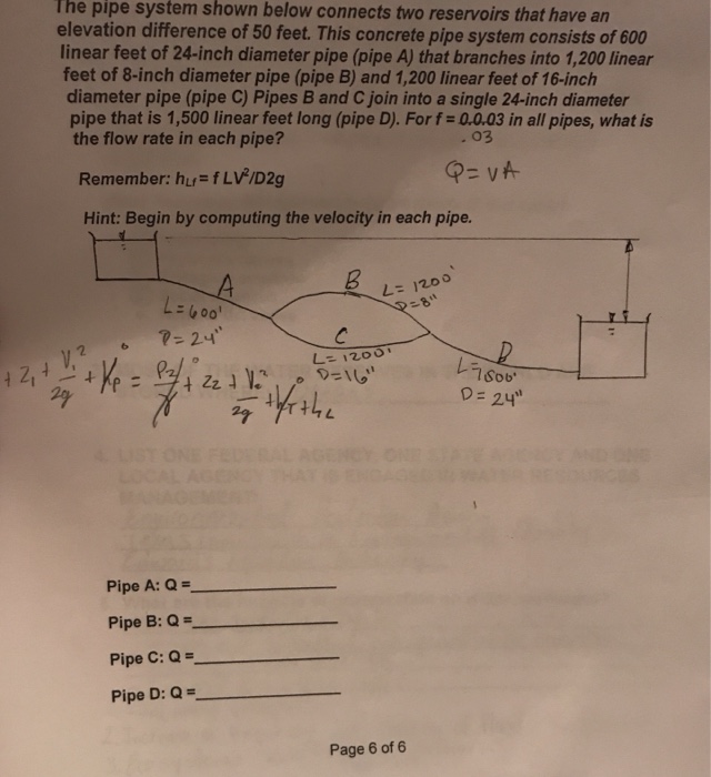 Solved The pipe system shown below connects two reservoirs | Chegg.com
