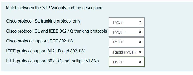 Solved Match between the STP Variants and the description > | Chegg.com