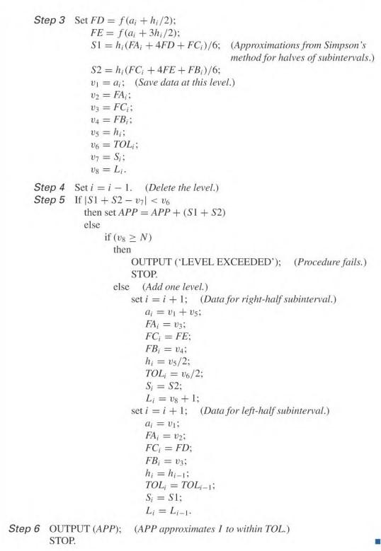 Solved To approximate the integral I=∫abf(x)dx to within a | Chegg.com