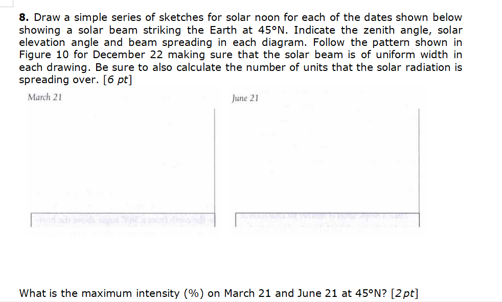 8. Draw a simple series of sketches for solar noon | Chegg.com