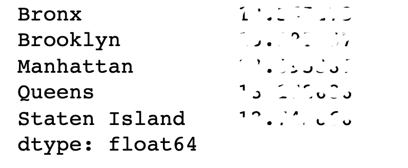 Solved Implement In Python Read In Cvs File And Do The 7863