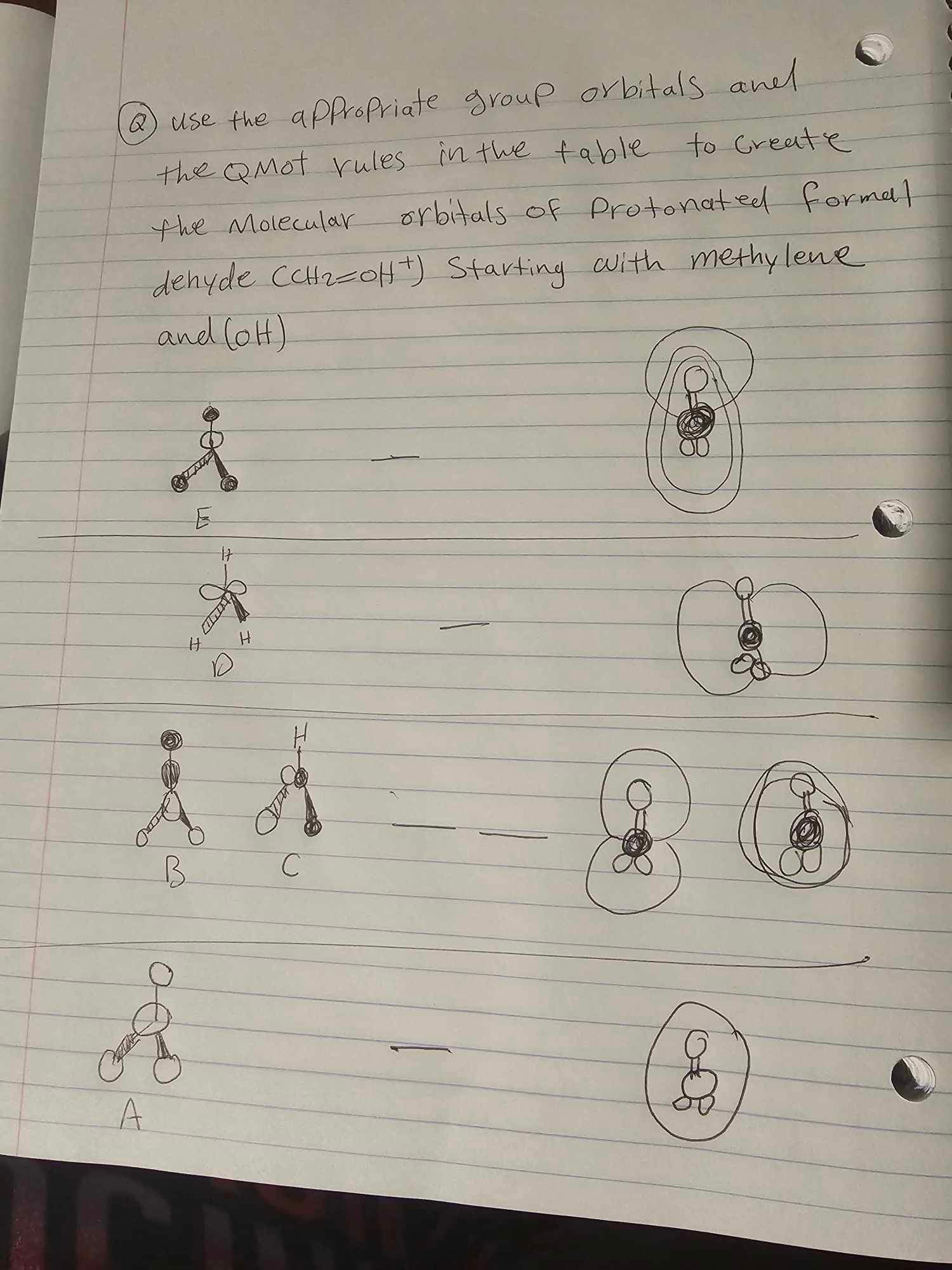 Solved Use the appropriate group orbitals and QMOT rules in | Chegg.com