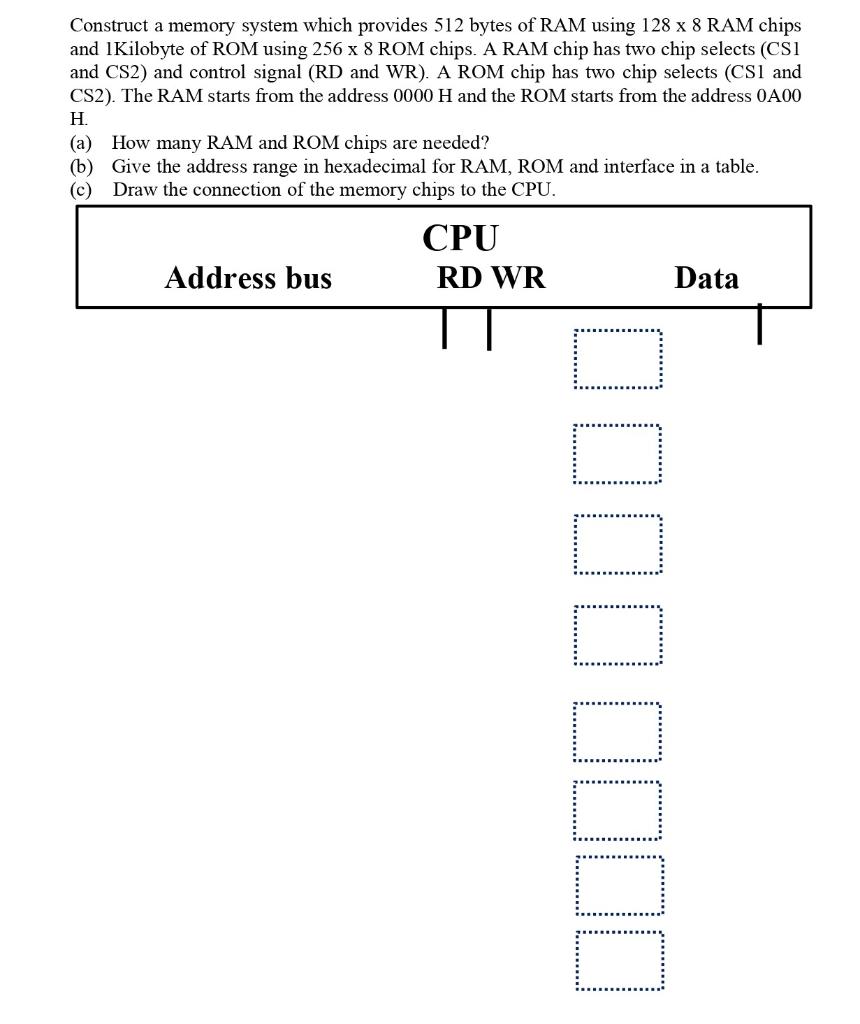 Solved Construct a memory system which provides 512 bytes of | Chegg.com