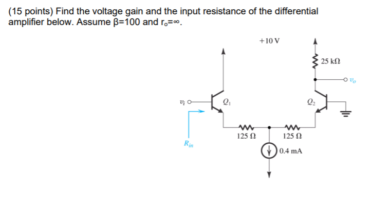 Solved (15 points) Find the voltage gain and the input | Chegg.com