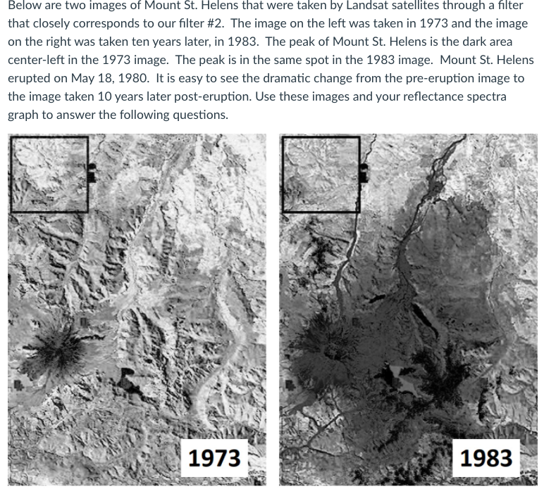Solved Hi! Could I please get some help with an activity | Chegg.com
