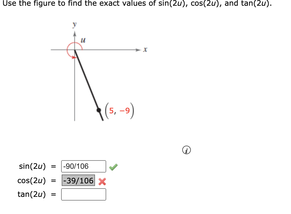 Solved Use the figure to find the exact values of | Chegg.com