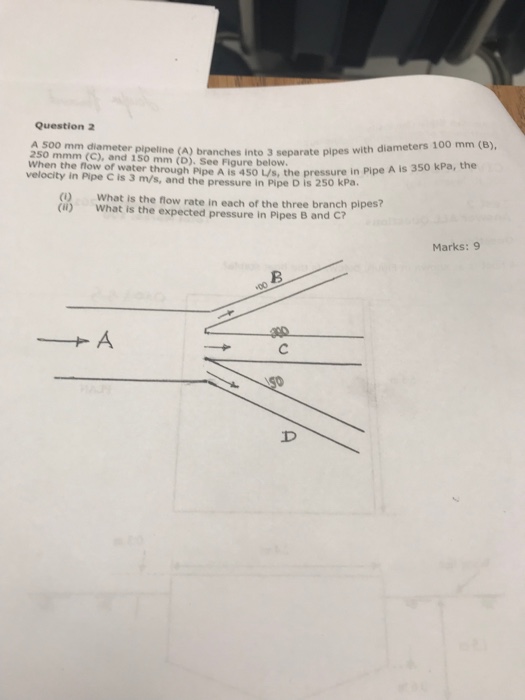 Solved Question 2 A 500 mm diameter pipeline (A) branches | Chegg.com