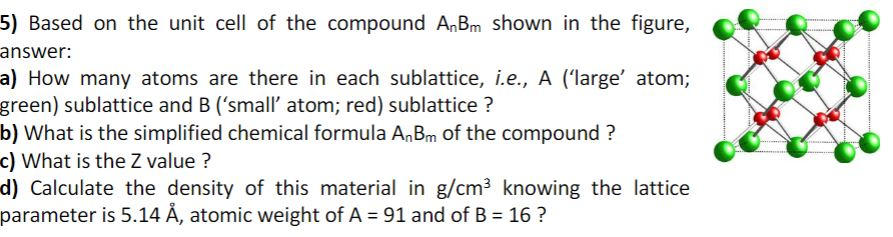 Solved Based on the unit cell of the compound shown in the | Chegg.com