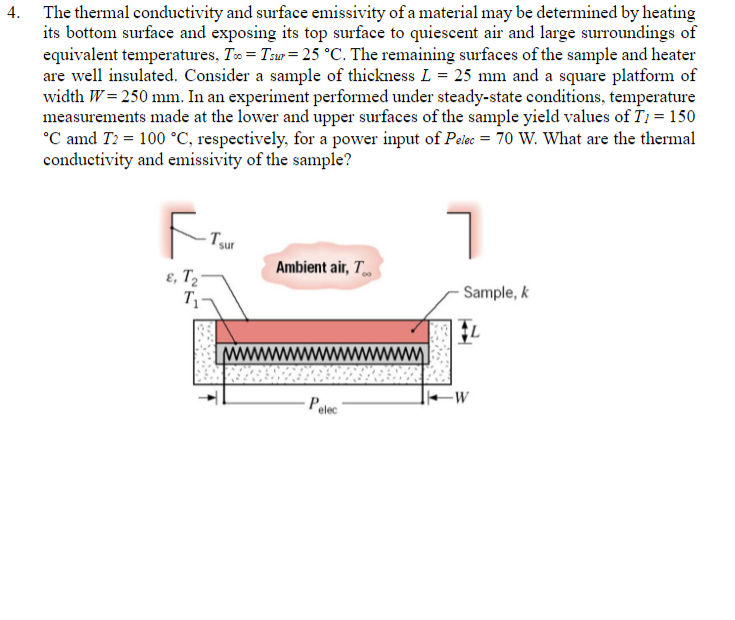 Solved 4. The thermal conductivity and surface emissivity of | Chegg.com