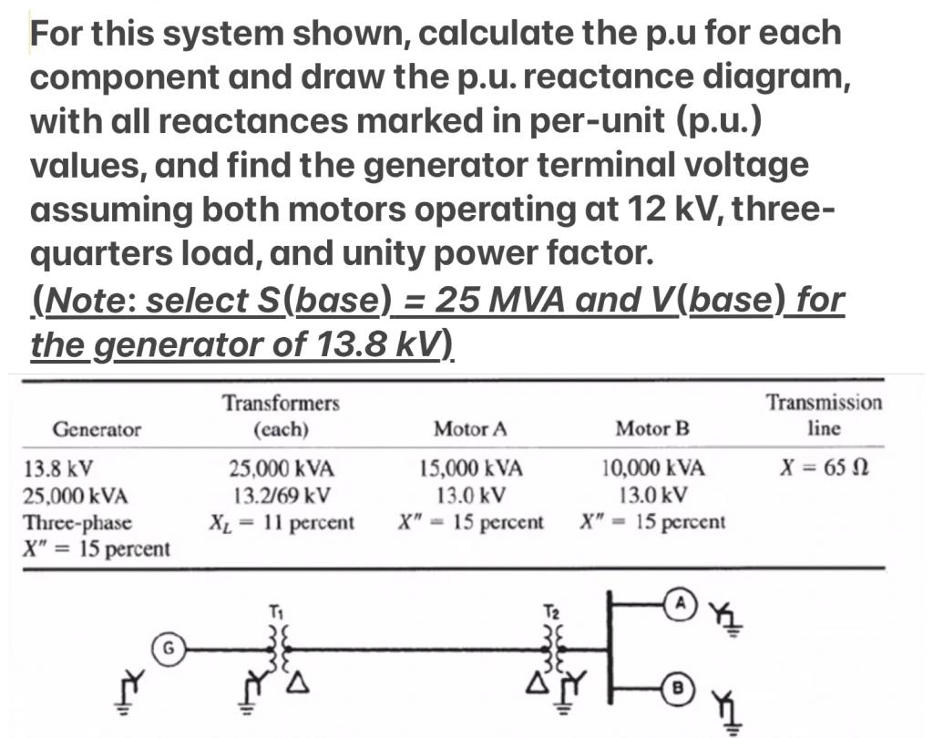 Solved For this system shown, calculate the p.u for each | Chegg.com