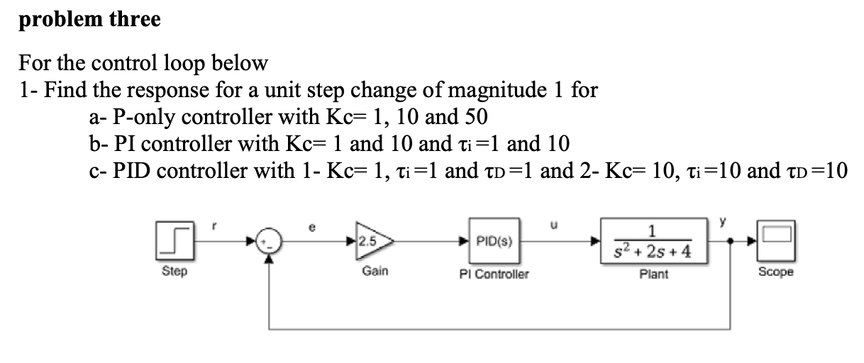 Solved problem three For the control loop below 1 - Find the | Chegg.com