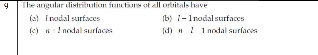 Solved The angular distribution functions of all orbitals | Chegg.com