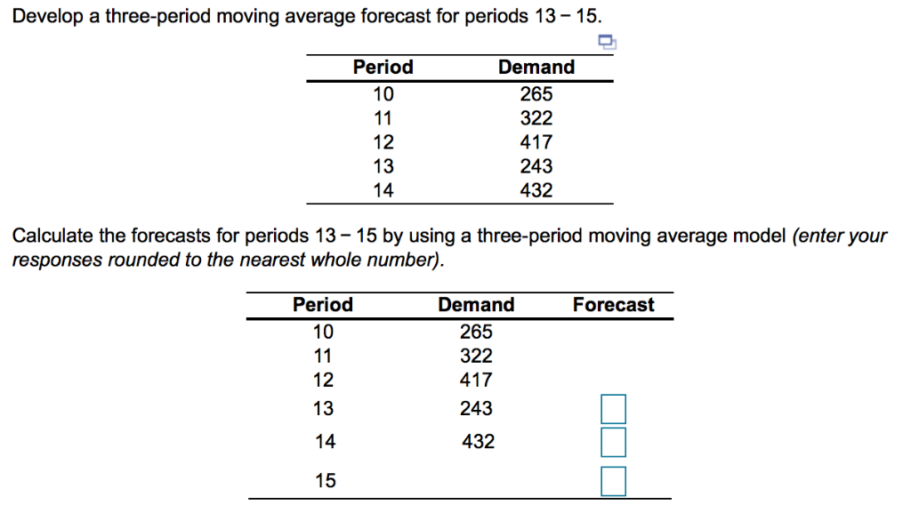 Solved Calculate the forecasts for periods 13minus−15 by | Chegg.com