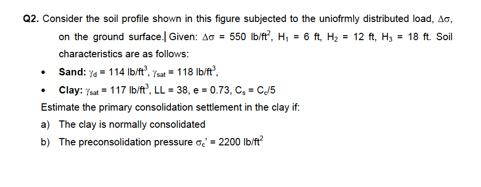 Solved Q2. Consider the soil profile shown in this figure | Chegg.com