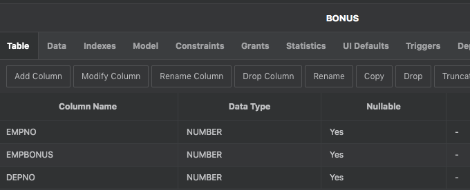 Solved EMP Table Data Indexes Model Constraints Grants | Chegg.com