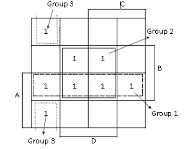 Solved 1) This question refers to the incomplete truth table | Chegg.com