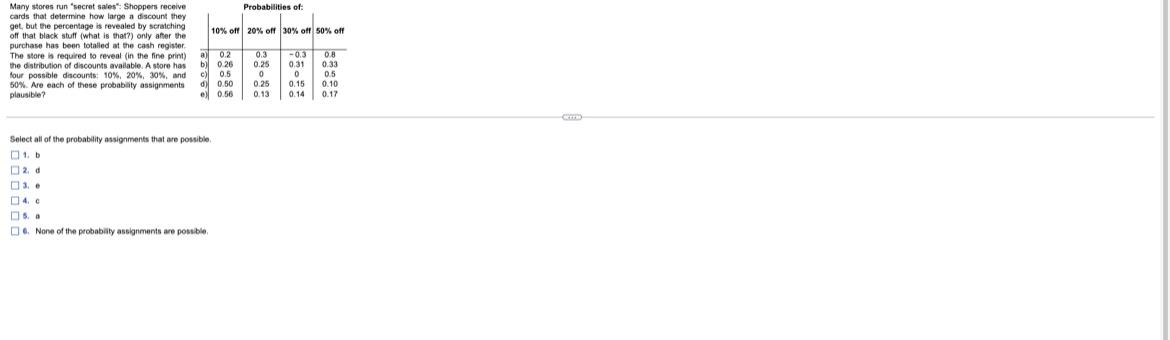 Solved Probabilities of: 10% of 20% off 30% off 50% off Many | Chegg.com