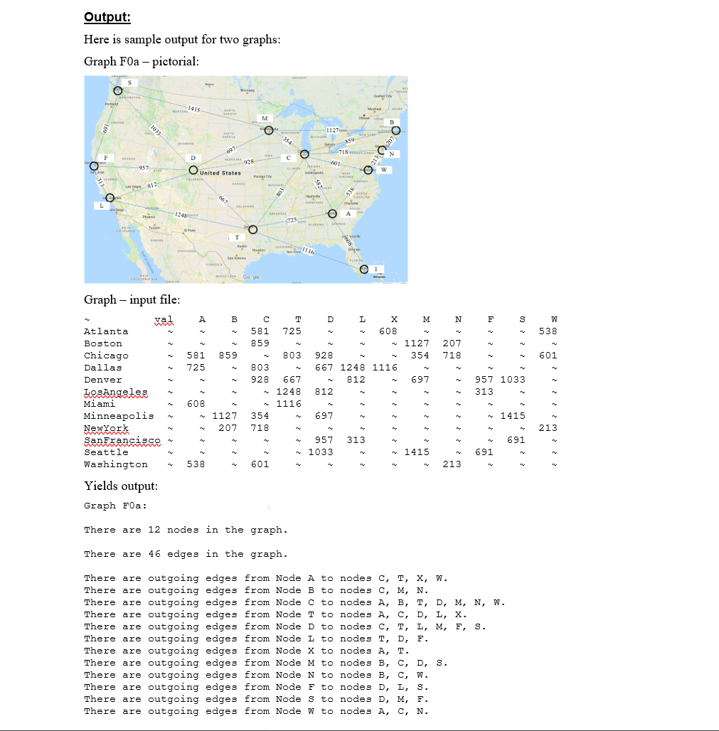 Solved Specification: Start with the given Java program | Chegg.com