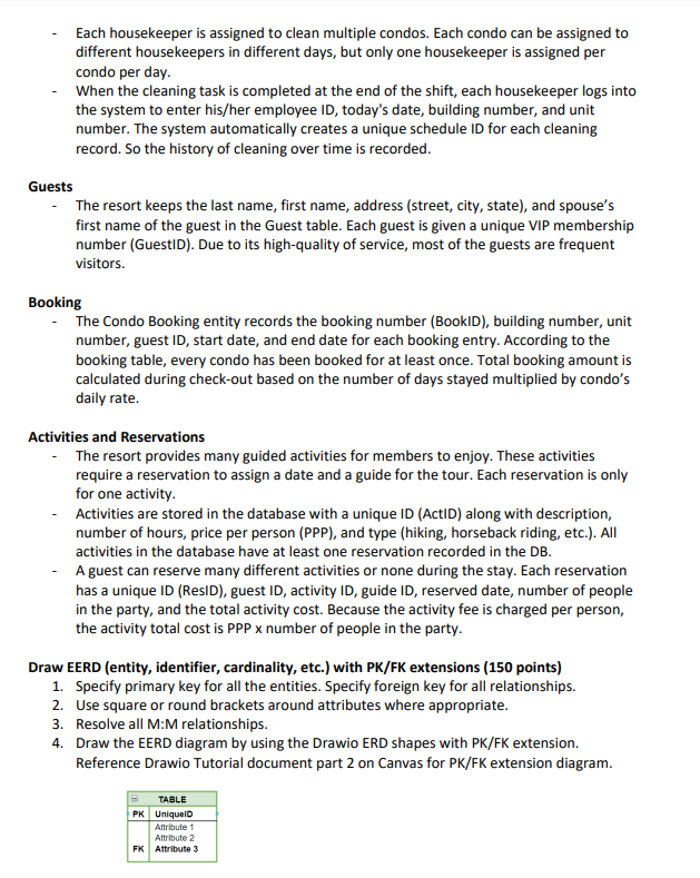 Solved CIS 365 - Business Database Systems HW3 - FamCation | Chegg.com