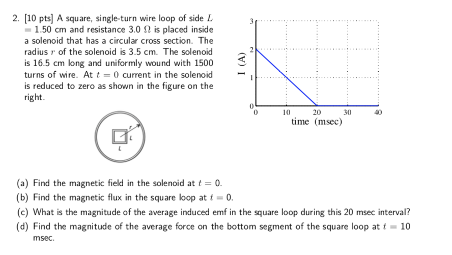 Solved 2. [10 pts] A square, single-turn wire loop of side L | Chegg.com