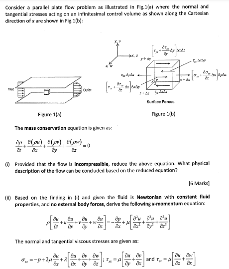 Solved Consider a parallel plate flow problem as illustrated | Chegg.com