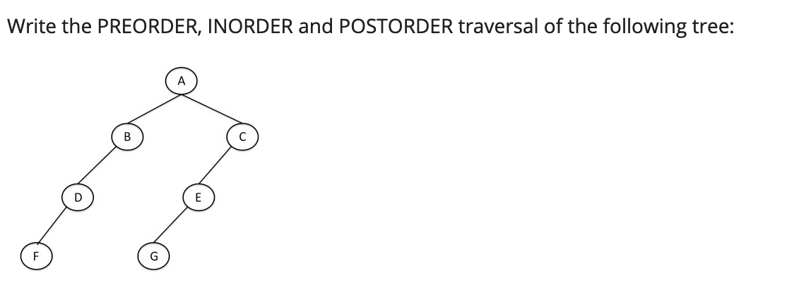 Solved Write the PREORDER, INORDER and POSTORDER traversal | Chegg.com