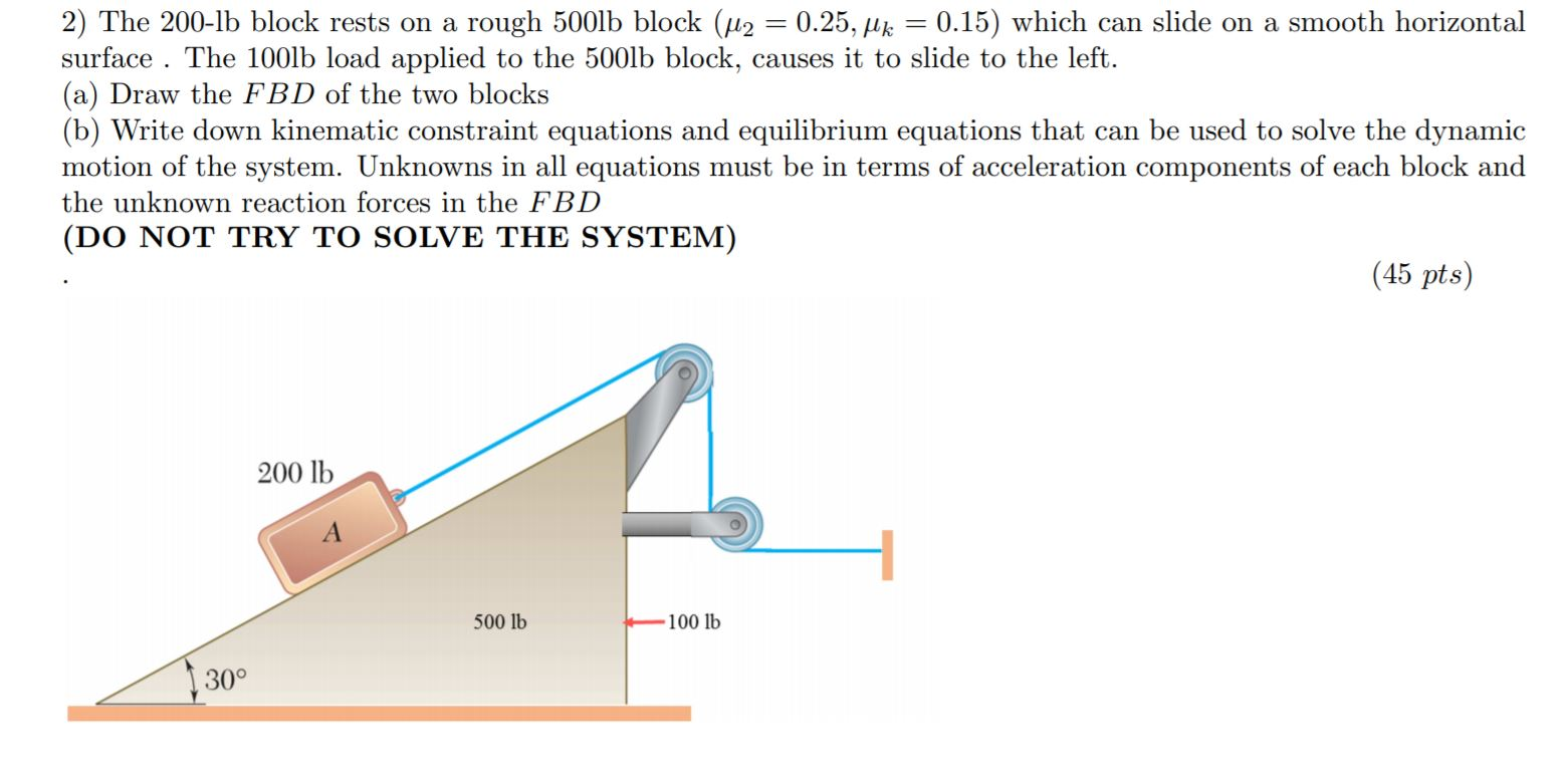 Solved 2) The 200-lb block rests on a rough 500lb block (u2 | Chegg.com
