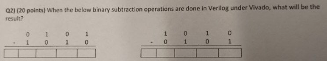 Solved Q2) (20 points) When the below binary subtraction | Chegg.com