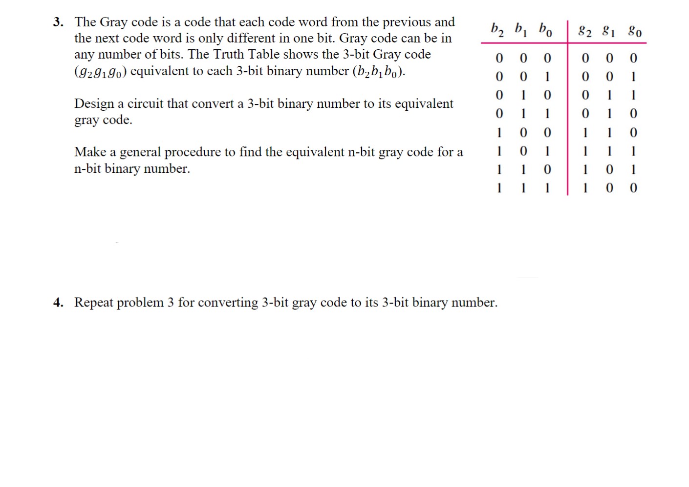 Solved 3. The Gray code is a code that each code word from | Chegg.com