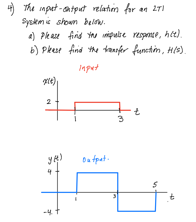 Solved an 271 4) the input-output relations for System is | Chegg.com