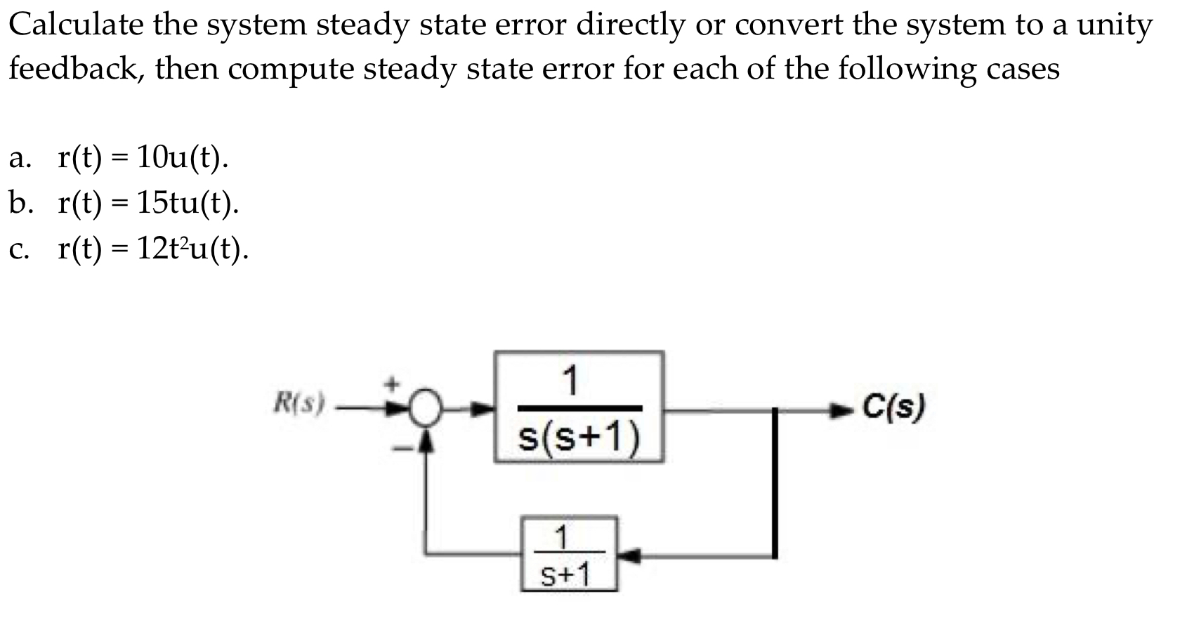 Solved Calculate the system steady state error directly or | Chegg.com