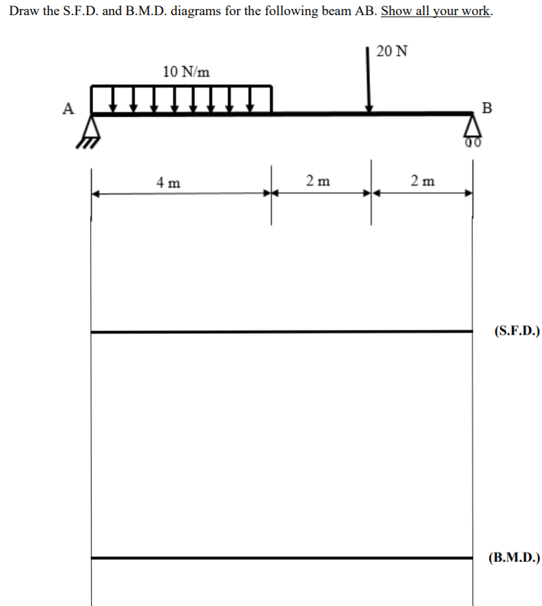 Solved Draw the S.F.D. and B.M.D. diagrams for the following | Chegg.com