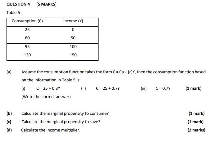 Solved QUESTION 4 [5 MARKS] Table 5 (a) Assume the | Chegg.com