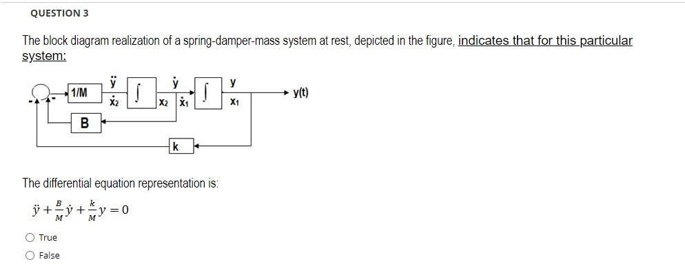 Solved QUESTION 3 The block diagram realization of a | Chegg.com