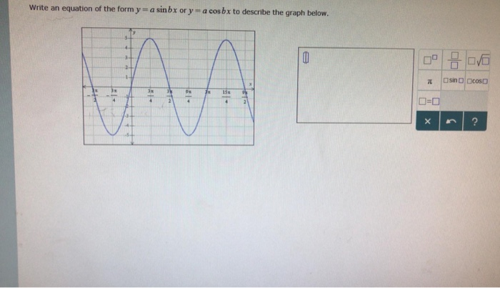 Solved Write an equation of the form y - a sinbx or ym a cos | Chegg.com