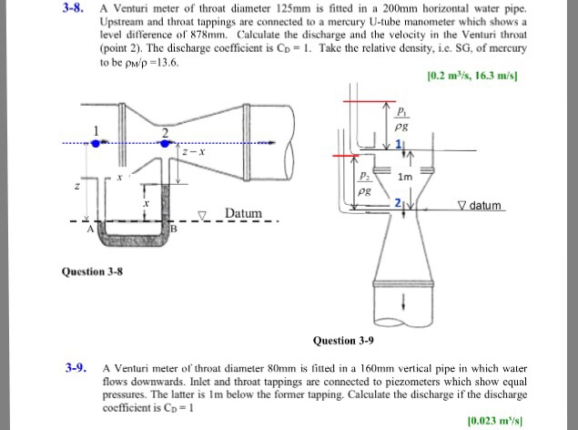 Solved 3-8. A Venturi meter of throat diameter 125mm is | Chegg.com